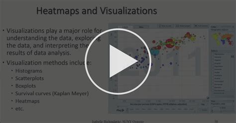 heatmaps finding differentially expressed genes coursera