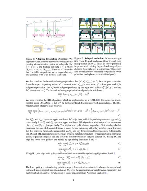 pear primitive enabled adaptive relabeling for boosting hierarchical