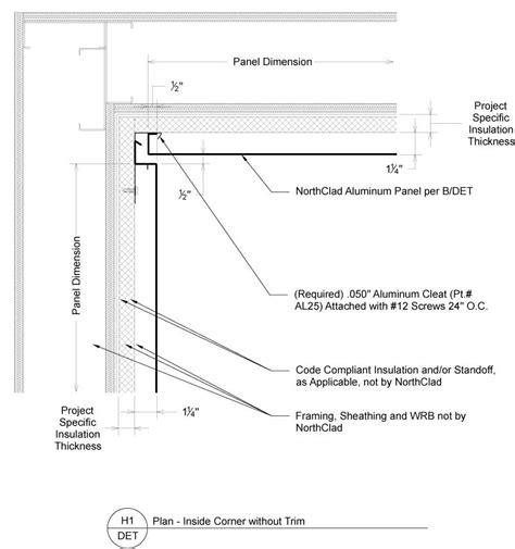 Dual Interlocking Details With Insulation Northclad