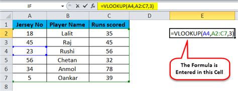 VLOOKUP From Another Sheet In Excel How To Use VLookup Function