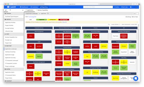 The Beauty Of Choice Configuration And Application Portfolio Management With Leanix