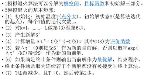 用模拟退火算法求解tsp问题 模拟退火算法求解 tsp 问题实验步骤 csdn博客