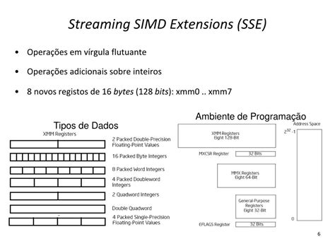 Ppt Processamento Vectorial Single Instruction Multiple Data