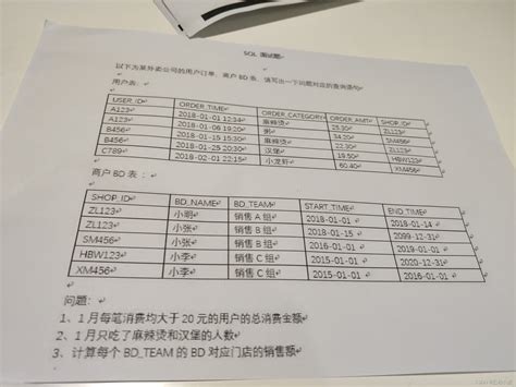 探索mysql的秘密宝藏：寻找隐藏的金币数据！（mysql面试题） 数据库金币在哪个位置 csdn博客