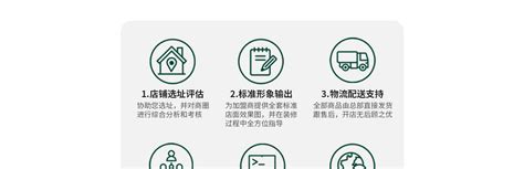 优思益体验店加盟 澳洲进口保健食品 优思益加盟费用