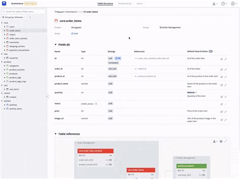📝 Built In Markdown Editor For Tablefield Notes Dbdocs Docs