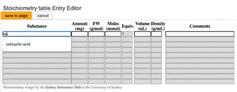 GitHub Sydney Informatics Hub Labarchives Stoichiometry Widget Stoichiometry Table Widget For