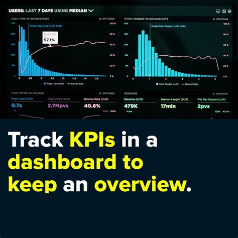 Saas Metrics Ultimate Guide To Key Metrics That Drive Growth For Your