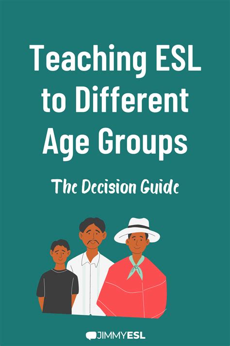 Teaching English To Different Age Groups The Guide Jimmyesl Esl Teaching English To Different Age Groups The Guide Jimmyesl Esl
