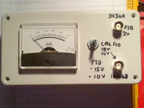 N HAY ZS RSH RF Power Meter