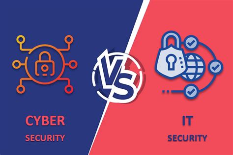 Difference Between It Security And Cybersecurity Uplarn