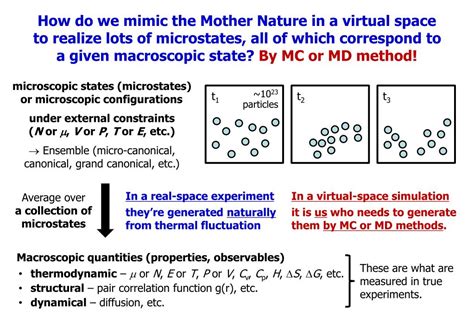 PPT Lab Metropolis NVT Monte Carlo Simulation Of PowerPoint