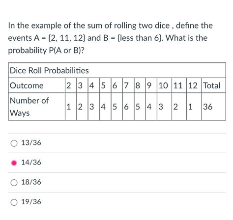 Solved In The Example Of The Sum Of Rolling Two Dice