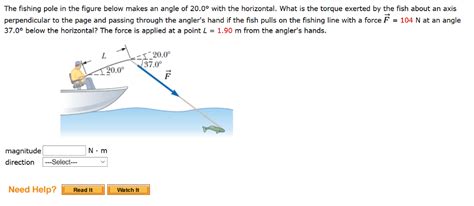 Solved The Fishing Pole In The Figure Below Makes An Angle Chegg Com