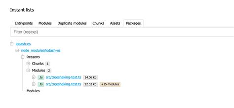 Packages Modules Not Display In Packages View Or Moduless View