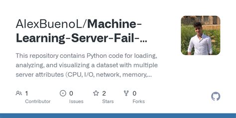 Machine Learning Server Fail Predictorpredictserverfailspy At Main · Alexbuenolmachine