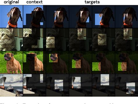 Figure From Self Supervised Learning From Images With A Joint Embedding Predictive