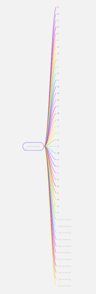 Mindmap Sub Nodes Limit In Free Mode Miro