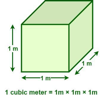Cubic Meter Definition Formula Conversion Video 42 OFF