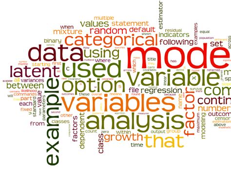 From Pdf To Wordcloud Using The Python Nltk Maarten Hermans