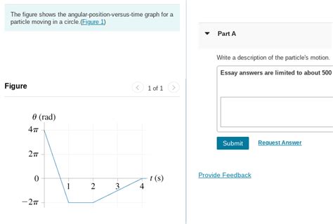 Solved The Figure Shows The Angular Position Versus Time
