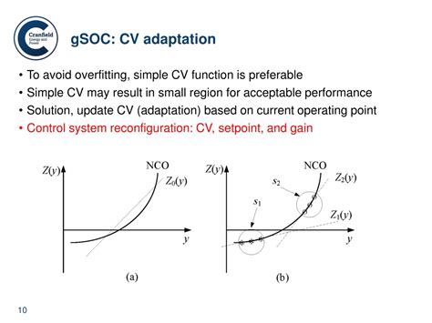 Ppt Recent Development Of Global Self Optimizing Control Powerpoint Presentation Id 267228