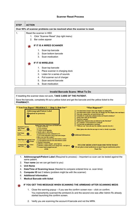 Scanner Reset Process