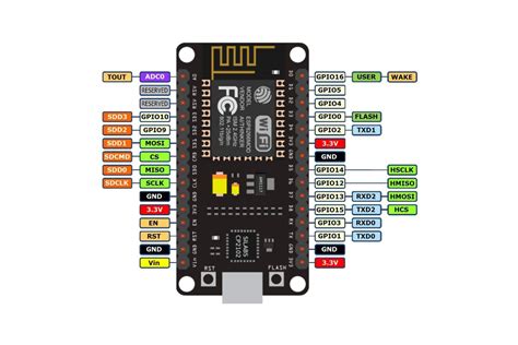 esp8266 nodemcu wifi v3 tech
