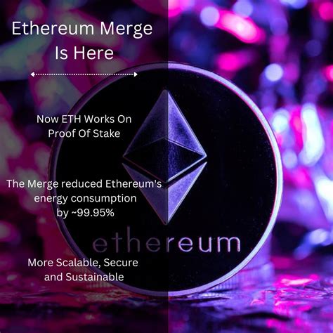 Lovedeep Gahlyan On Linkedin Ethereum Cryptocurrencies Proofofstake