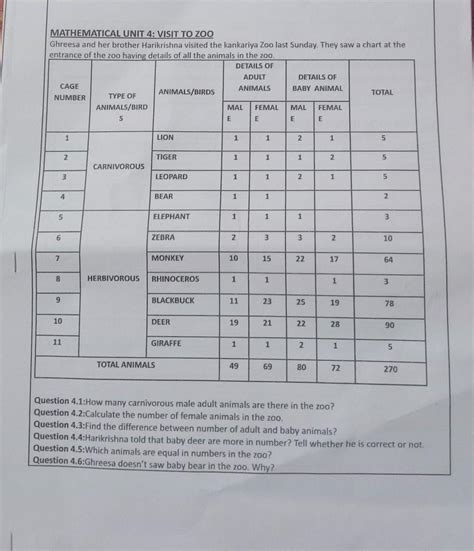 Answer Only Question No 6 Brainly In