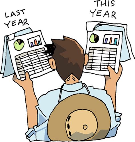 Analyzing Reports From Soil Tests Comparing Soil Tests Ised Solutions