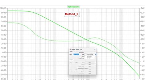 OPAMP Stability Simulation Q A LTspice EngineerZone