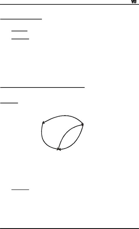 Reflexive Relationirreflexive Relation Antisymmetric Relation