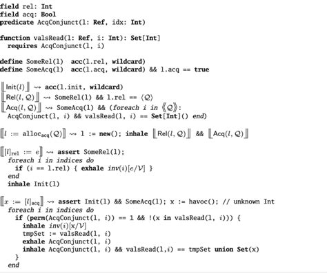 Viper Encoding Of The Rsl Rules For Release Acquire Atomics From Fig Download Scientific