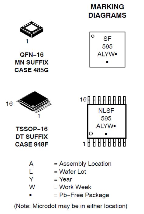 Nlsf595 Tri Color Led Driver