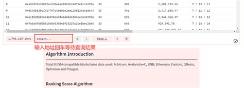 Maik For Airdrop 🦇🔊 On Twitter Layerzero交互数据dune看板查询，对于规则揣摩的交互数据的归纳还是有点意思（并不太完整），对于将近180万地址看看你