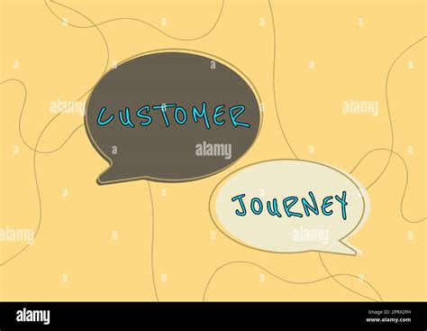 Inspiration Showing Sign Customer Journeyproduct Of Interaction Between Organization And