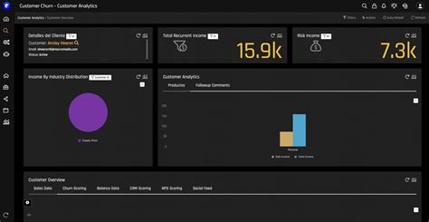 Activity Control Arpia Build And Deploy Operational Ai Software At