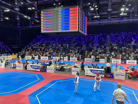 Taekwondo Arena Size At Cassandra Wasinger Blog