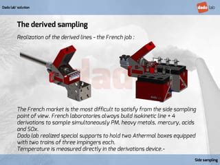 Side Sampling Theory And Application PPSX