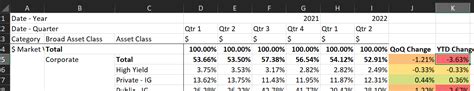Re Dax Formula To Calculate Difference Between Cu Microsoft Fabric Community
