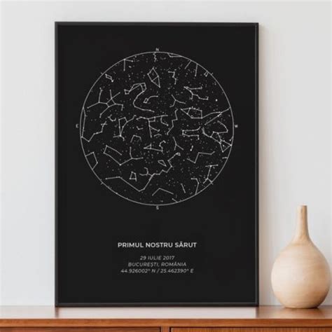 idei de cadouri pentru femei de ziua lor Ce să i cumpăr