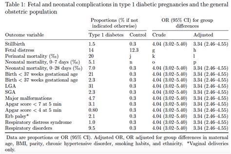 Table Formatting With Tabularx TeX LaTeX Stack Exchange