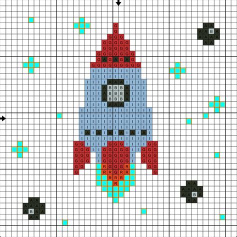 Github Talitahalbothai For Cross Stitching This Project Aims To Find The Shortest Path For