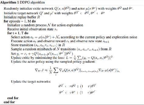 Figure 1 From Deep Reinforcement Learning Framework For Short Term