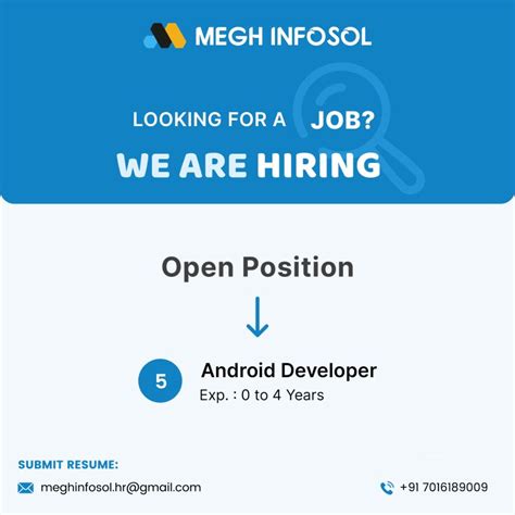 Megh Infosol On Linkedin Positions Positions Experience Applynow