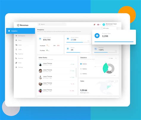 Design Wireframes Ux Ui Design And Advanced Prototyping By Mhanif7880 Fiverr