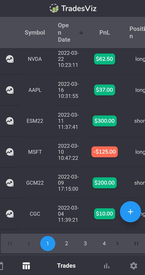 tradesviz official android and ios app release tradesviz blog