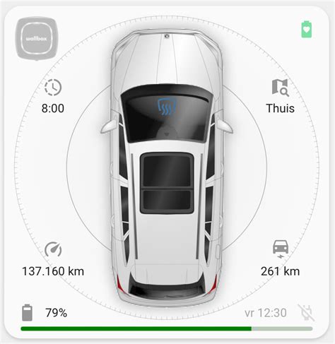 Card Overlay With Another Card Frontend Home Assistant Community