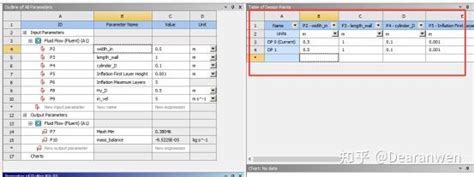 六十八、fluent自动计算 Workbench参数化流程 知乎